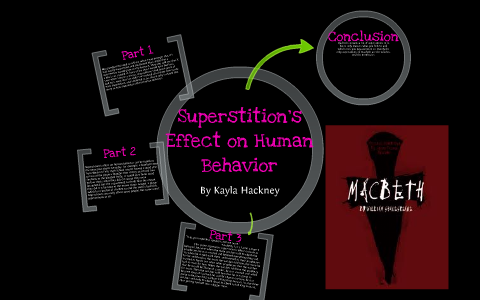 Macbeth: Superstition's Effect on Human Behavior by Kayla Hackney on Prezi