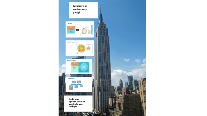 Effective Commnications Presentation by on Prezi