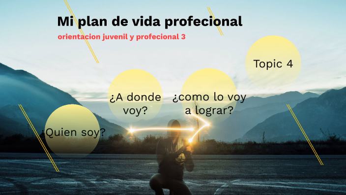 Mi plan de vida profesional by Gabriel Gutierrez on Prezi