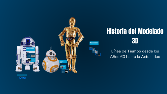 Historia del Modelado 3D by CAMILO _ VARGAS ZULETA on Prezi