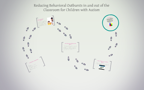 Reducing Behavioral Outbursts in and out of the Classroom by on Prezi