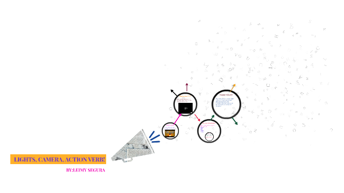 LIGHTS CAMERA ACTION VERB! by leimy segura on Prezi