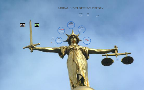 MORAL DEVELOPMENT THEORY by Mary Padulo on Prezi
