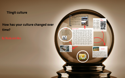 How has your culture changed over time? by Nicky Papuc on Prezi