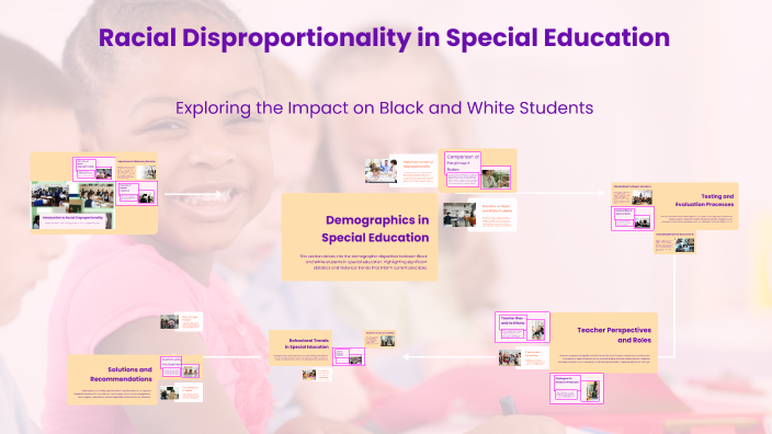 Racial Disproportionality in Special Education by Tiffany Bell on Prezi