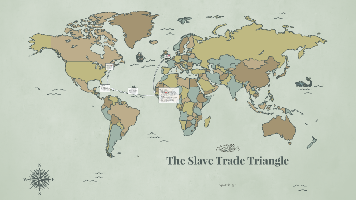 Slave Trade Triangle by Ibrahim Wassouf on Prezi