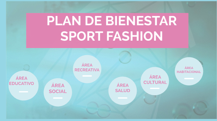 PLAN DE BIENESTAR by Verónica Arango Ruiz on Prezi