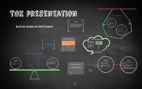 TOK presentation by Arman Wirawan