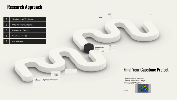 Final Year Capstone Project by Oscar V on Prezi