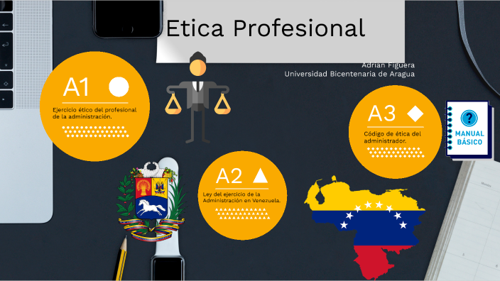 Ética Profesional by ADRUP26103 :D on Prezi