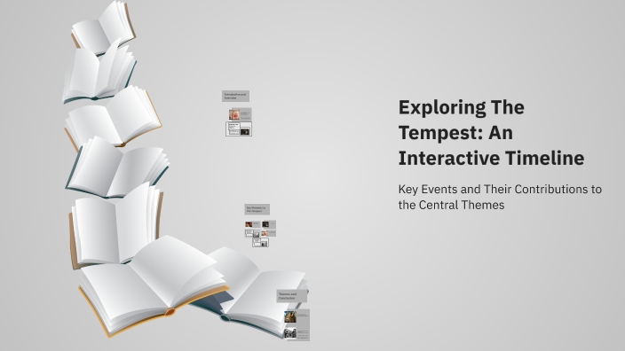 Exploring The Tempest: An Interactive Timeline by Rayyan Aamir on Prezi