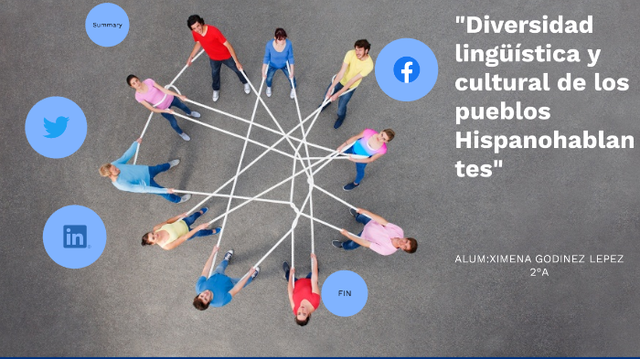 "Diversidad lingüística y cultural de los pueblos Hispanohablantes" by ...