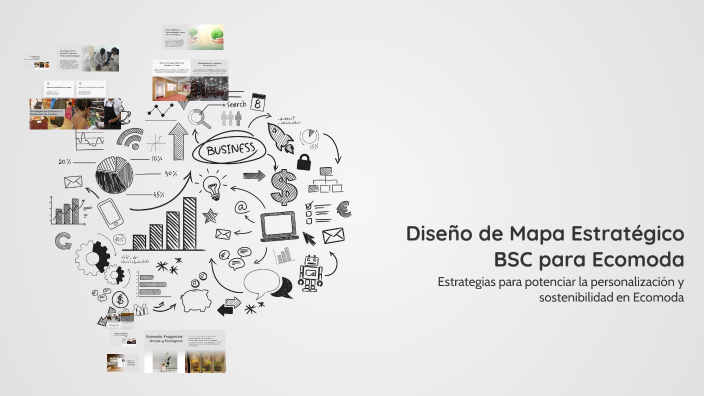 Diseño de Mapa Estratégico BSC para Ecomoda by ELIZABETH LADY ALVARADO ...