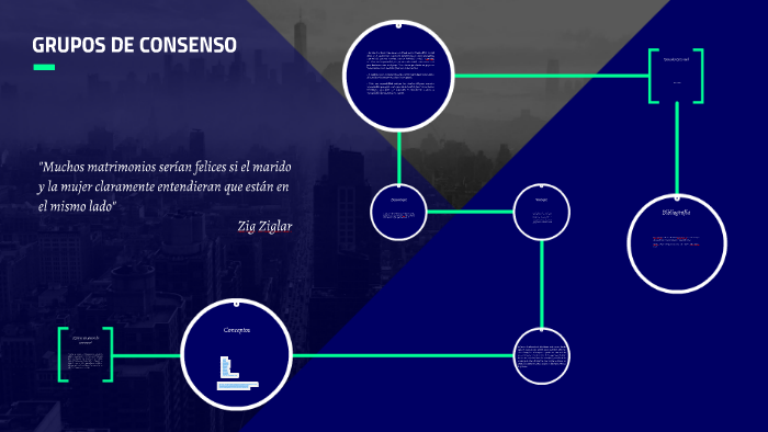 GRUPOS DE CONSENSO by Ivan Perez on Prezi