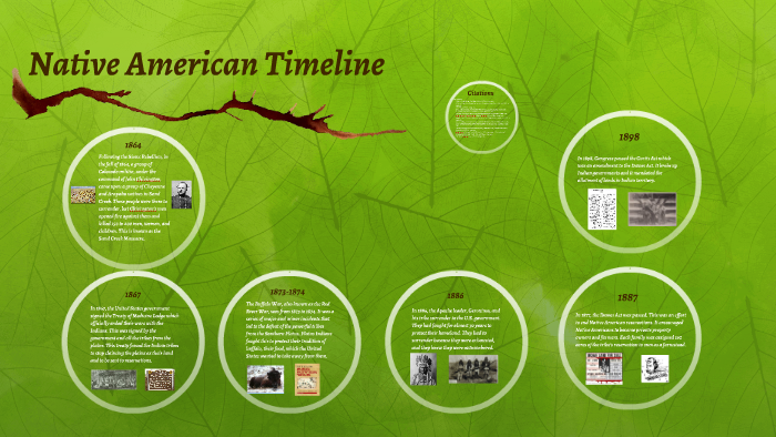 Native American Timeline by Cindy Reyes on Prezi