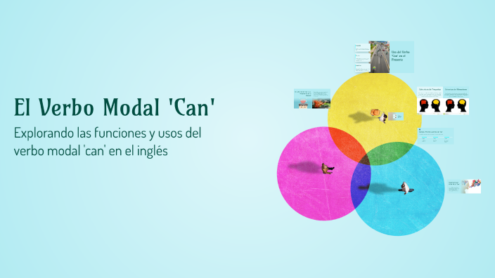 El Verbo Modal 'Can' by Adrian on Prezi