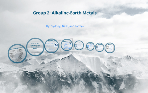 Group 2: Alkaline-Earth Metals by period 4 on Prezi