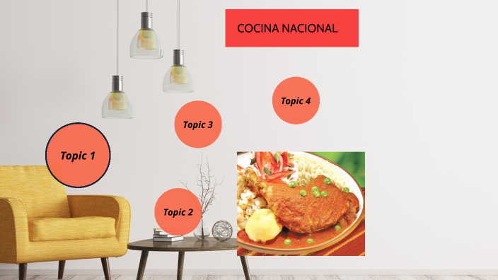COCINA NACIONAL by nasly tatiana rojas sanchez on Prezi