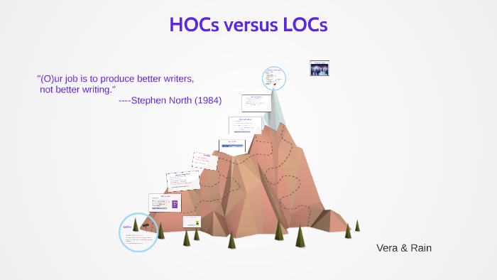 HOCs versus LOCs by Yu Tian on Prezi