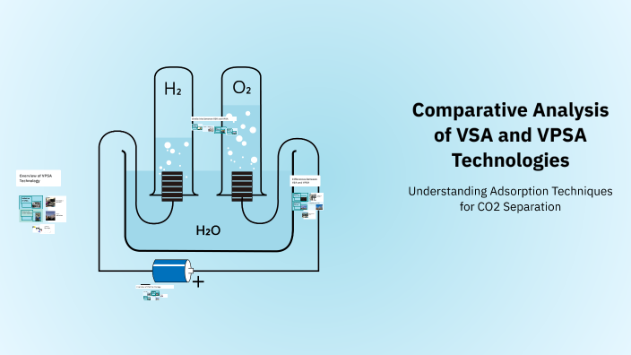 Comparative Analysis of VSA and VPSA Technologies by laura picazo on Prezi