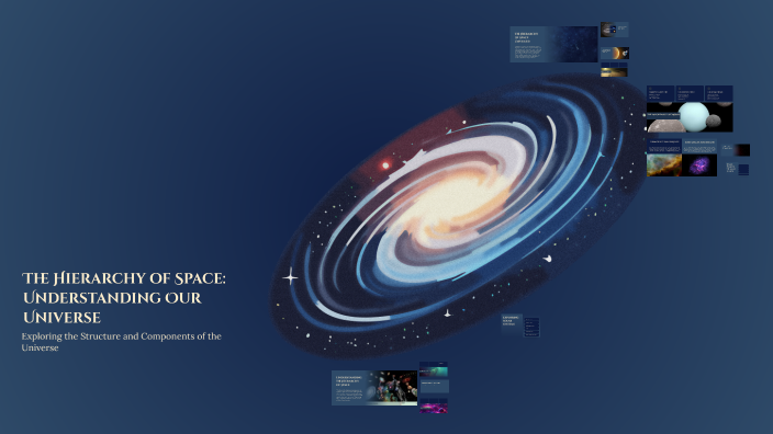 The Hierarchy of Space: Understanding Our Universe by Marvens ...
