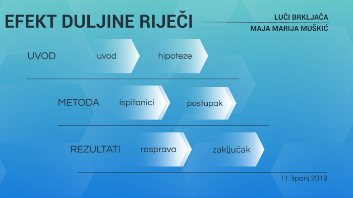 efekt duljine riječi by majadora doramaja on Prezi