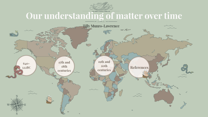 Our understanding of matter over time by Tilly Munro-Lawrence on Prezi