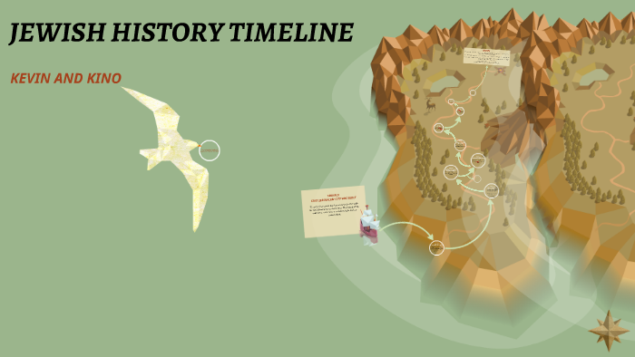 JEWISH HISTORY TIMELINE by Kevin Nguyen on Prezi