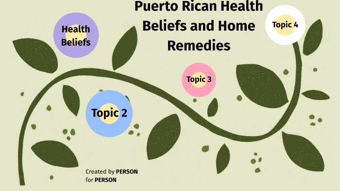 Puerto Rico Cultural Presentation by Jovita RIchardson on Prezi