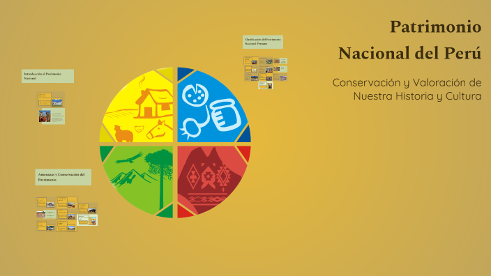 Patrimonio Nacional del Perú by Luis Cordova on Prezi
