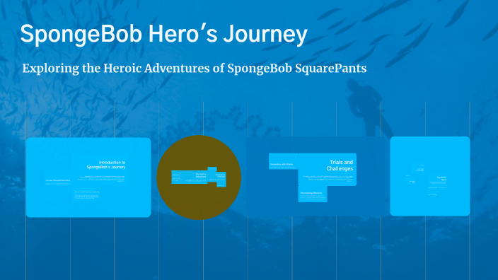 SpongeBob Hero's Journey by Noah Zambrano on Prezi