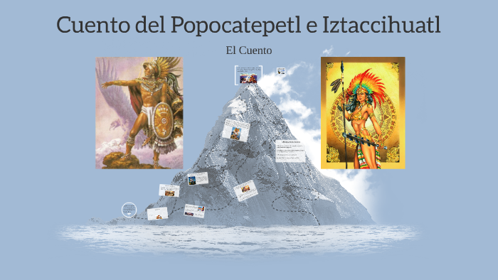 Cuento del Popocatepetl e Iztaccihuatl by Omar Hernández on Prezi