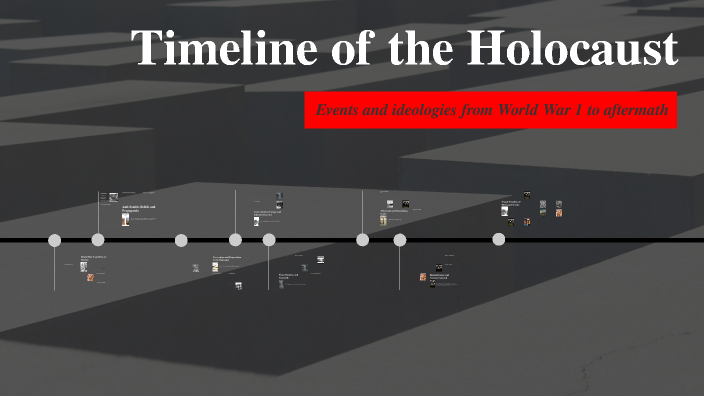 Timeline of the Holocaust by Brian Valdini on Prezi