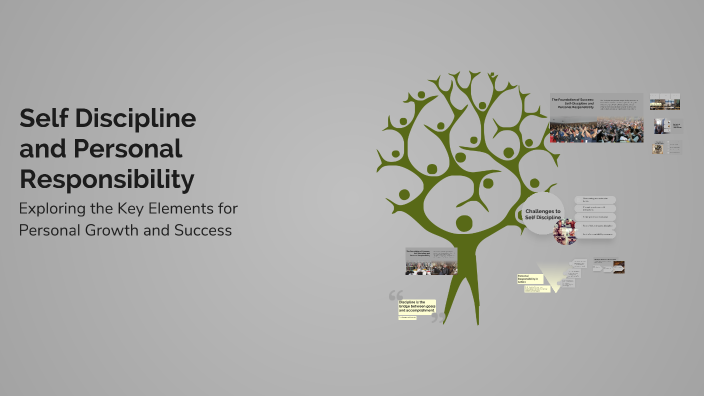 Self Discipline and Personal Responsibility by Pravallika bhogisetti on Prezi