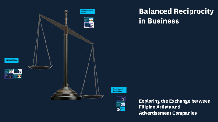 Balanced Reciprocity in Business by a c on Prezi