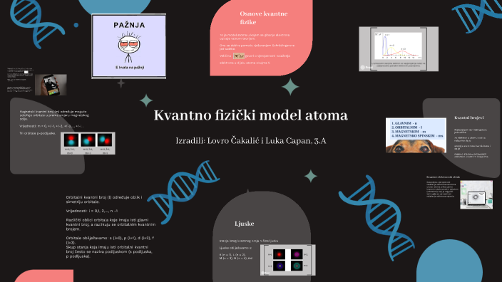 Kvantno fizički model atoma by Lovro Čakalić on Prezi