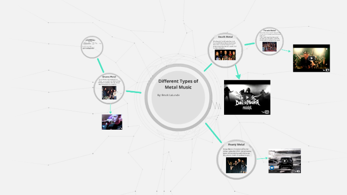 Different Types of Metal Music by Brock LaLonde on Prezi