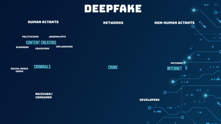 DTS Assignment 1 by els f on Prezi