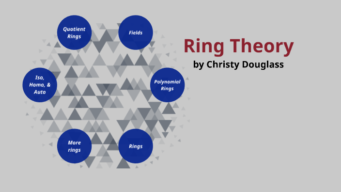 Ring Theory by Christy Douglass on Prezi