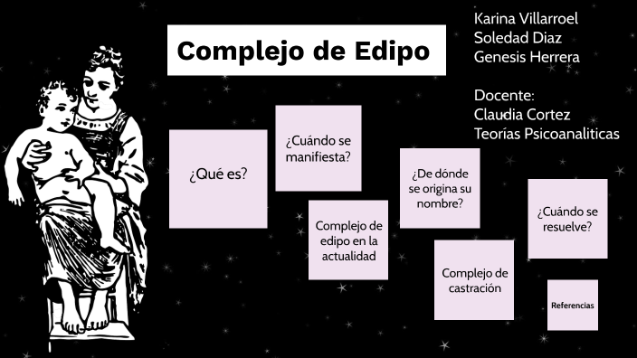 Complejo de edipo by Karina Villarroel Olguín on Prezi