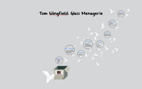 Tom Wingfield: Character Analysis by shreeya gajurel on Prezi