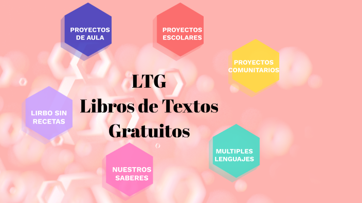 LTG Libros de Textos Gratuitos by YULISA LOPEZ HERNANDEZ on Prezi