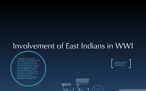 The Involvement of East Indians in WWI by Manu Bajwa on Prezi