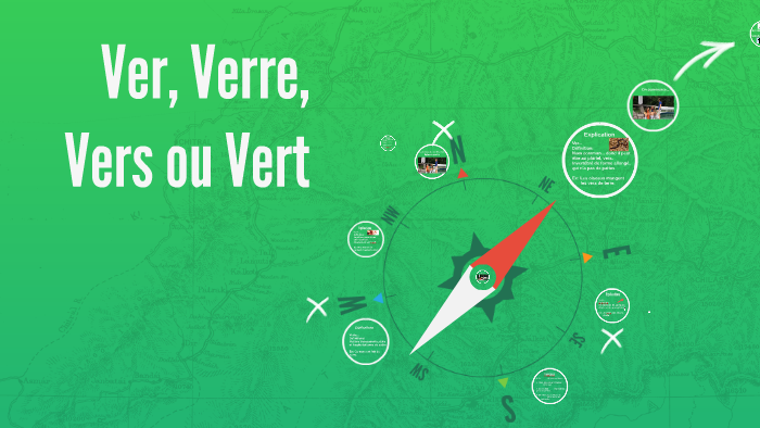 Ver, Verre, Vers ou Vert by Élizabeth Lamarche on Prezi