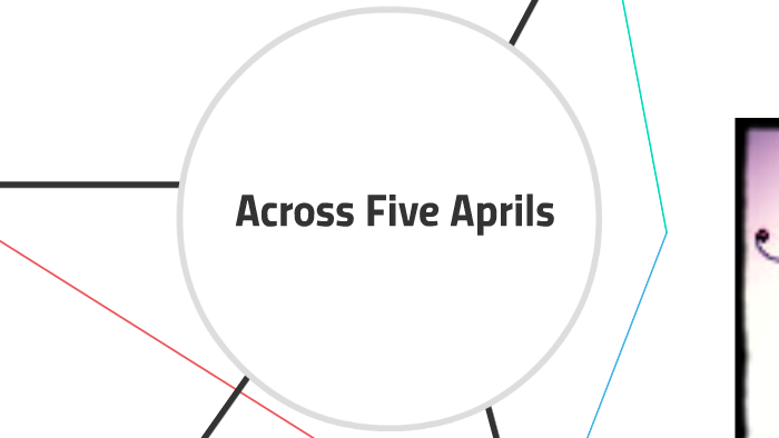 Across Five Aprils by Fernando Garcia on Prezi