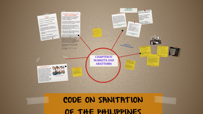 CODE ON SANITATION OF THE PHILIPPINES by Jichele Maala on Prezi
