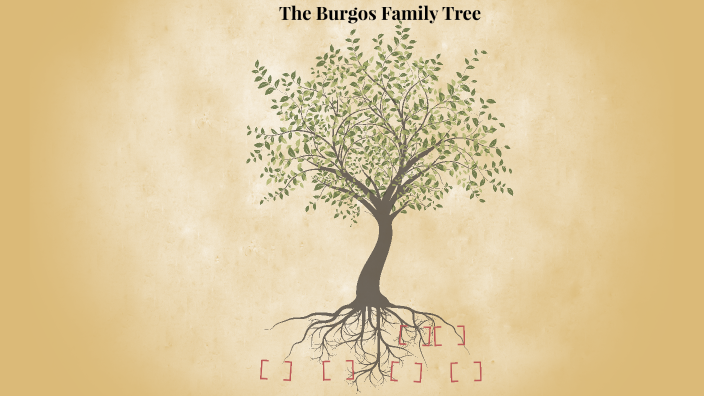 The Burgos Family Tree by Betty Perez on Prezi