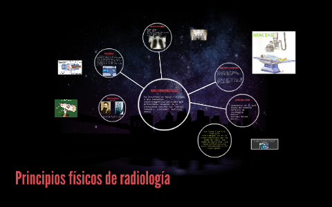 Principios físicos de radiología by on Prezi
