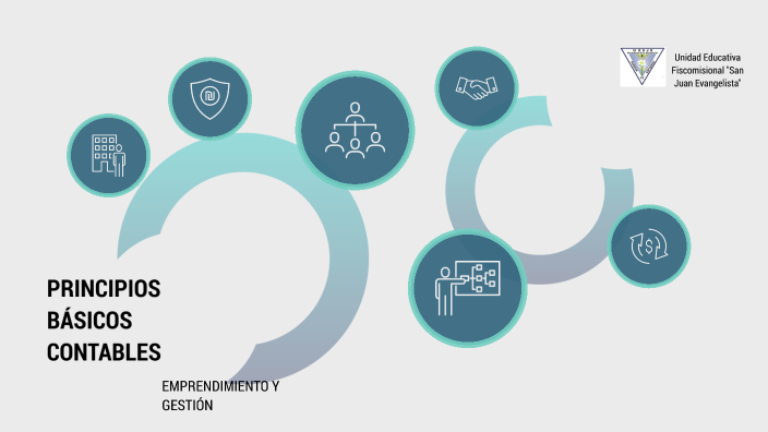 Principios básicos contables by Darlin Jimenez on Prezi