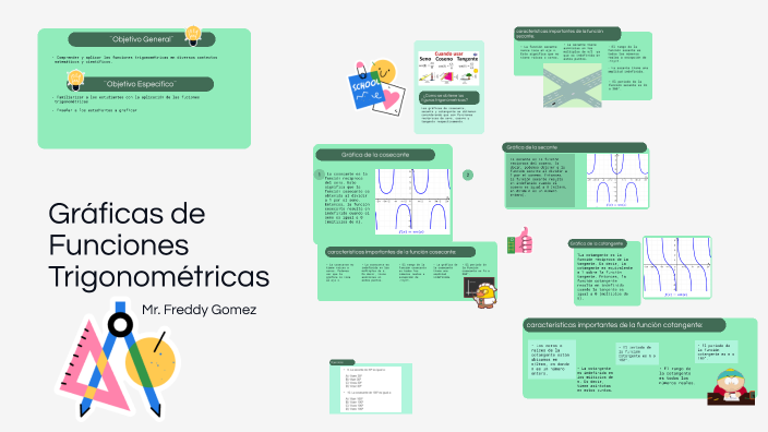 Gráficas de Funciones Trigonométricas by Jandry Verduga on Prezi